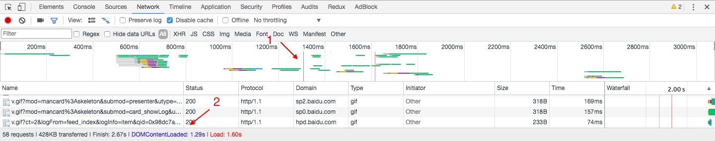 当谈及 Web 性能优化时，我们该关注哪些性能指标 · Issue #112 · sisterAn/blog · GitHub